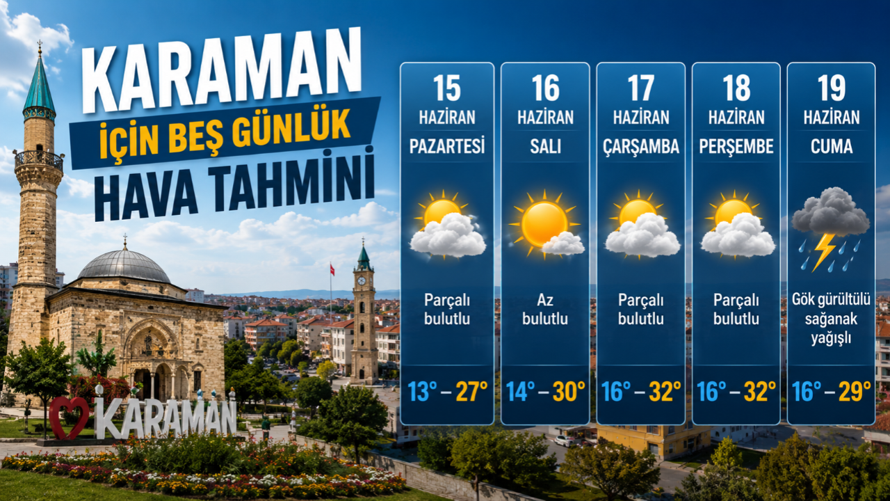 Bu Hafta Hem Yaz, Hem Yağışlı Bahar Havası Yaşayacağız - Karaman'da Uyanış
